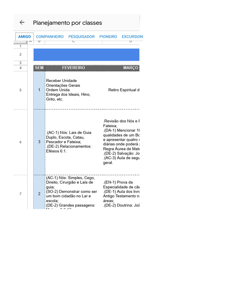 Planejamento Por Classes - Google Drive | PDF