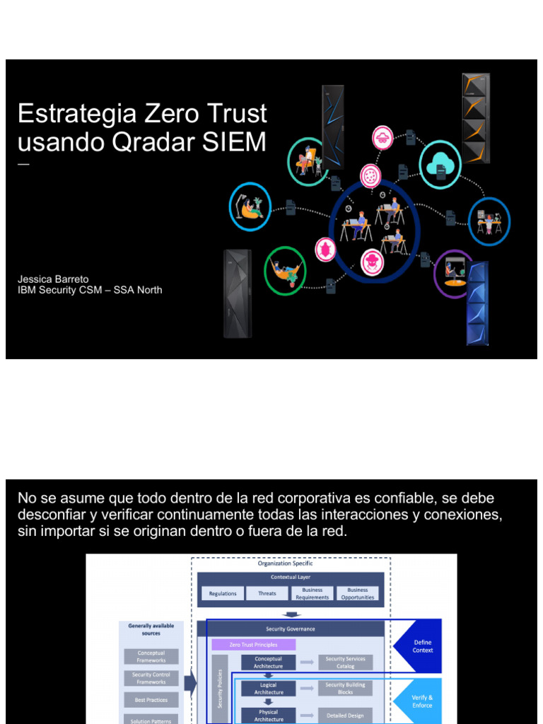 Estrategia Zero Trust con Qradar SIEM | PDF | Autenticación | Usuario ...
