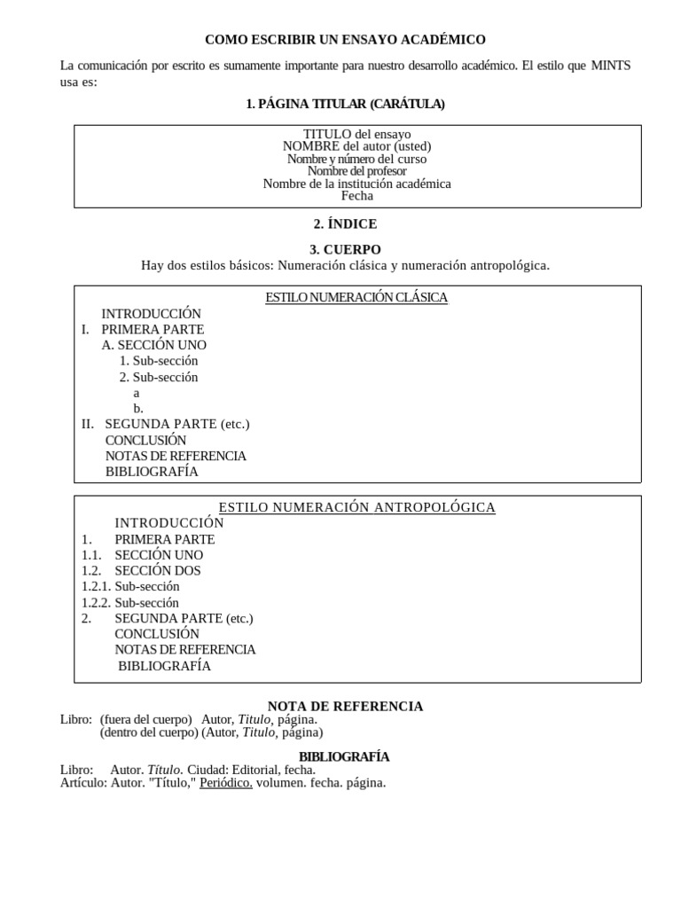 Guía para Escribir Ensayos Académicos | PDF | Bibliografía | Comillas