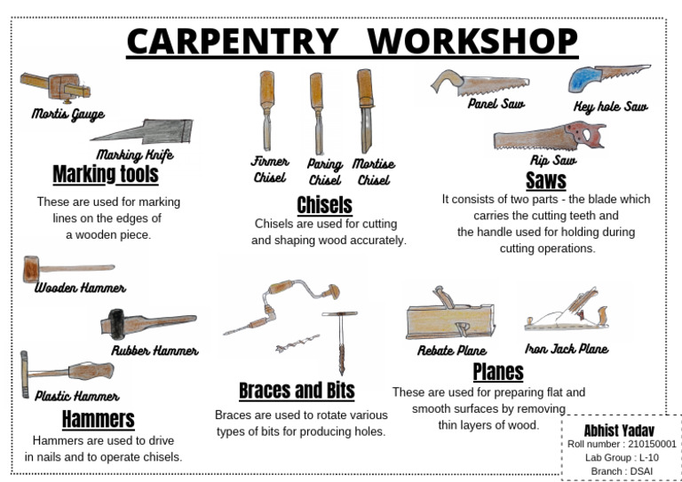 Carpentry Poster | PDF