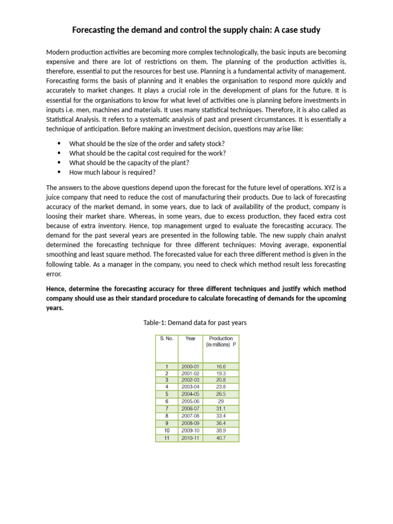 Case study- forecasting(1) | PDF | Forecasting | Business