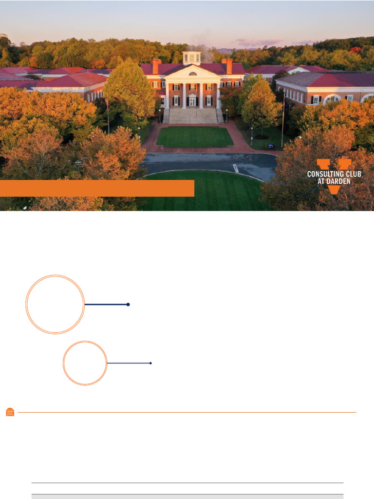 Darden 2024-2025 Casebook Overview | PDF | Net Present Value | Mergers ...