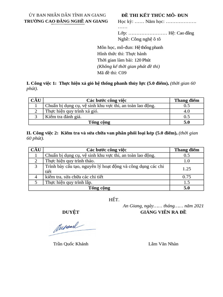 2021 75 C09 HT Phanh | PDF