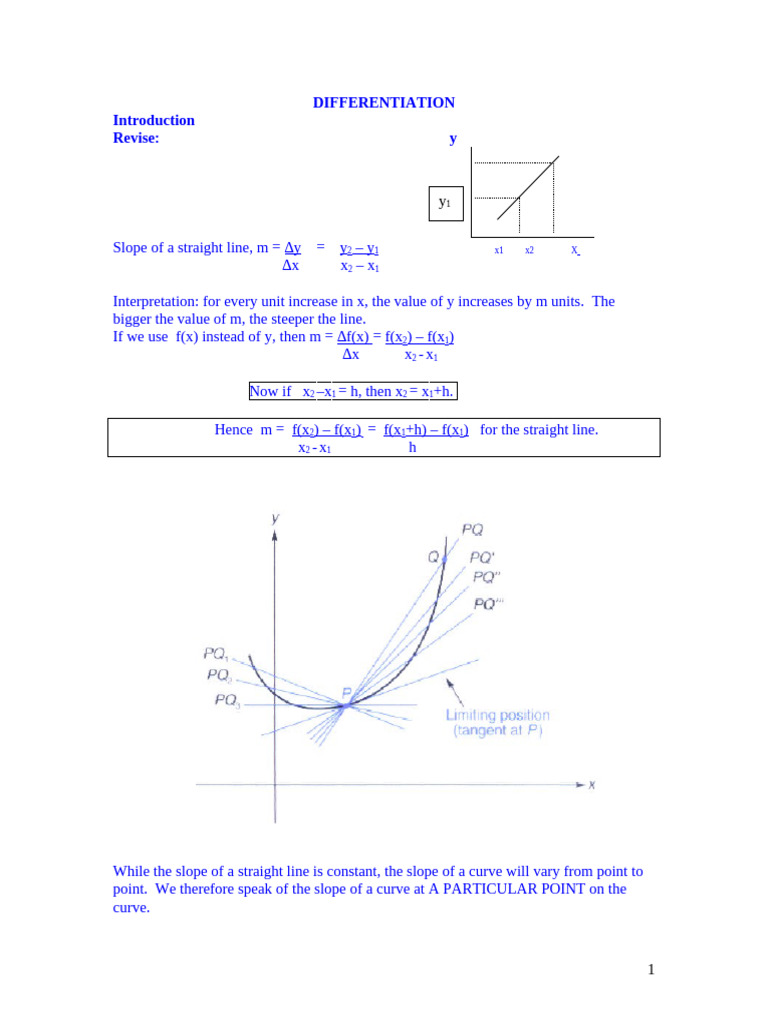 Differentiation | PDF | Derivative | Slope