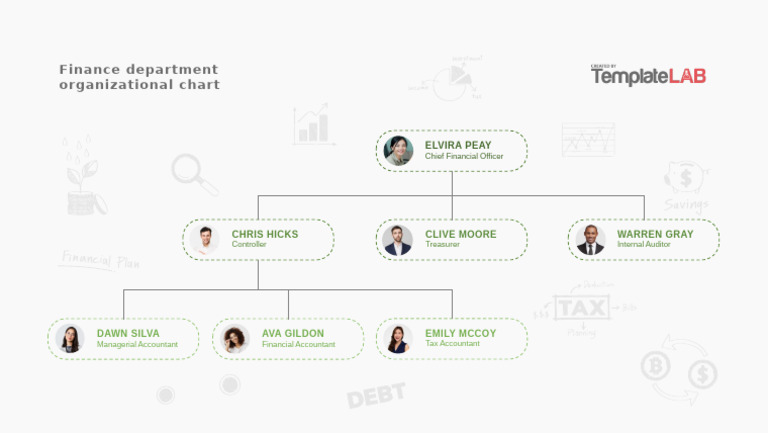 Finance Department Organizational Chart Template TemplateLab.com | PDF