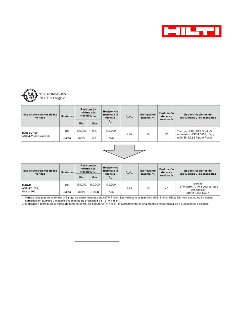 Varilla Has B105 y Has Super B7 Anclajes 2019 Hilti | PDF