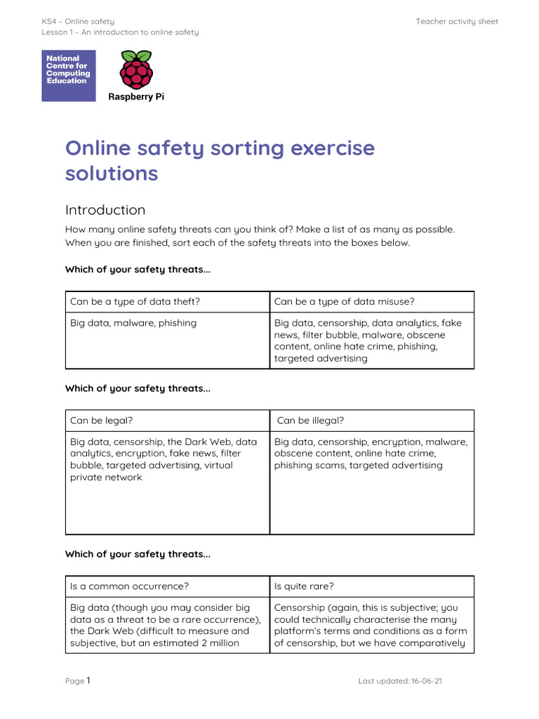 A1 Solutions - An Introduction To Online Safety | PDF | Phishing ...