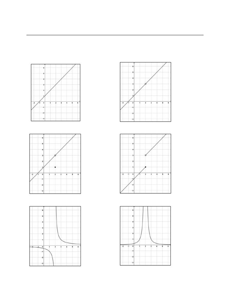 5 1 Intro To Limits Pdf