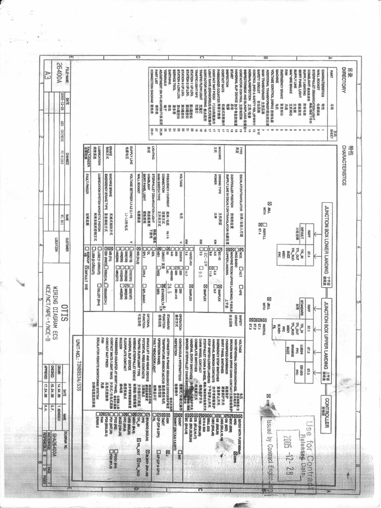 Escada Nce 506 Otis Esquema | PDF