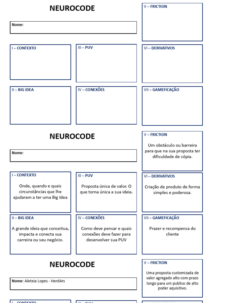 Neuro Code | PDF | Business