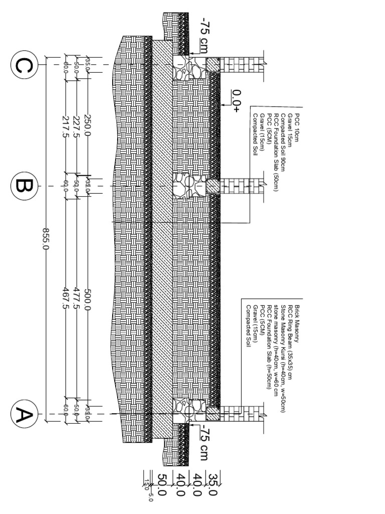 Masonry and Foundation Specifications | PDF