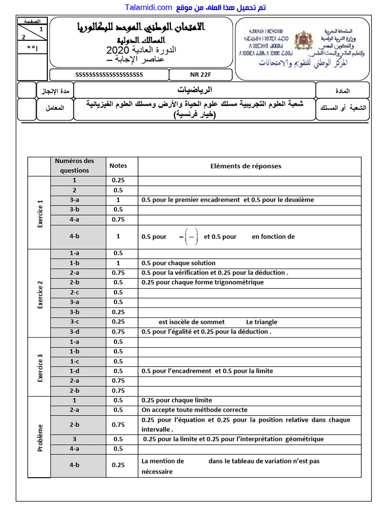 Corrigé Examen Maths 2BAC Eco-SGC 2020 | PDF | Mathématiques