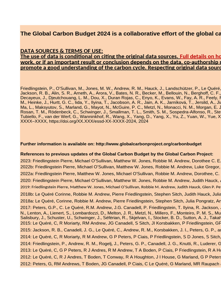 Global_Carbon_Budget_2024_v1.0 | PDF | Carbon Dioxide In Earth's ...
