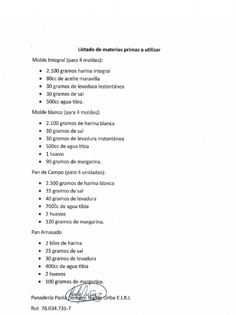 Lista de Materias Prima | PDF