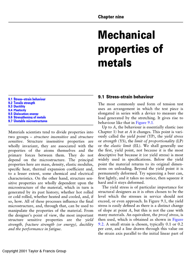 Mechanical Properties of Material 1731244266 | PDF | Deformation ...