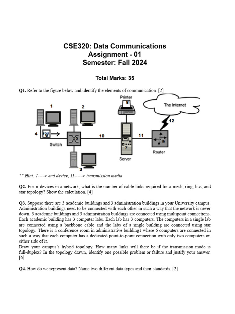 CSE320 Assignment 01 (Fall 2024) | PDF | Internet Protocols | Network Topology