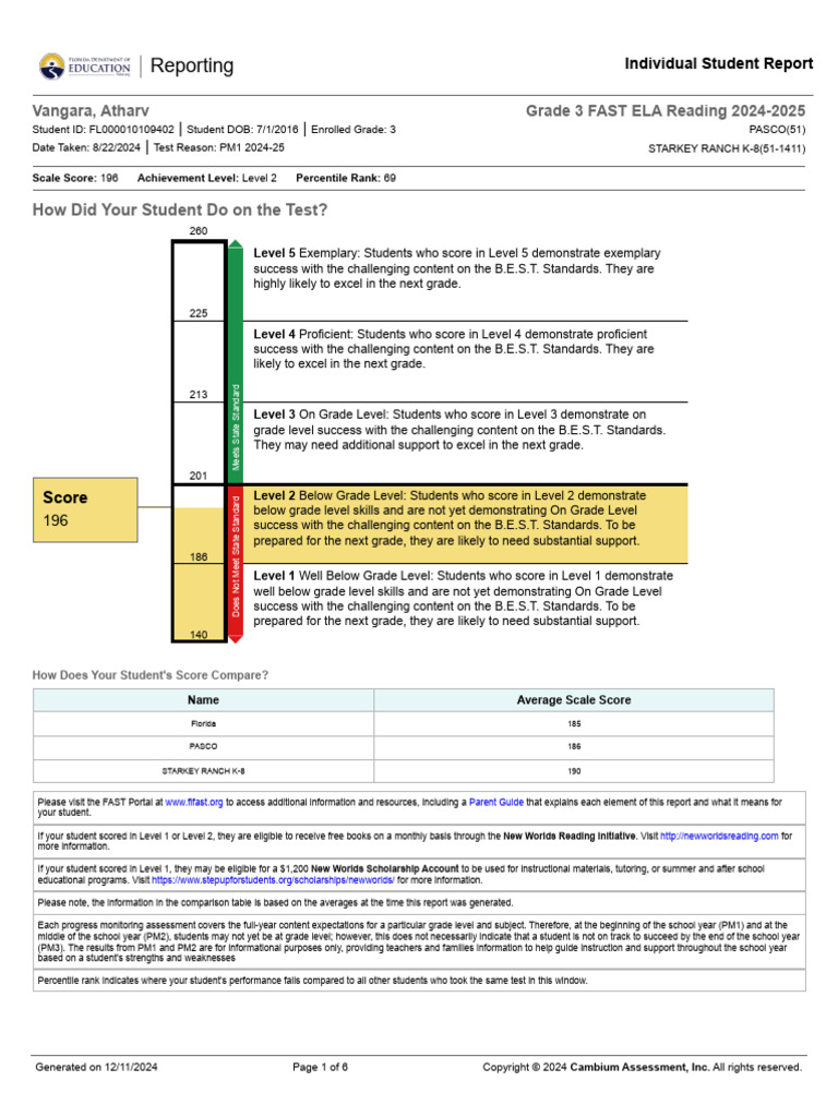 Grade 3 FAST ELA Reading PM1 - Atharv | PDF | Poetry | Word