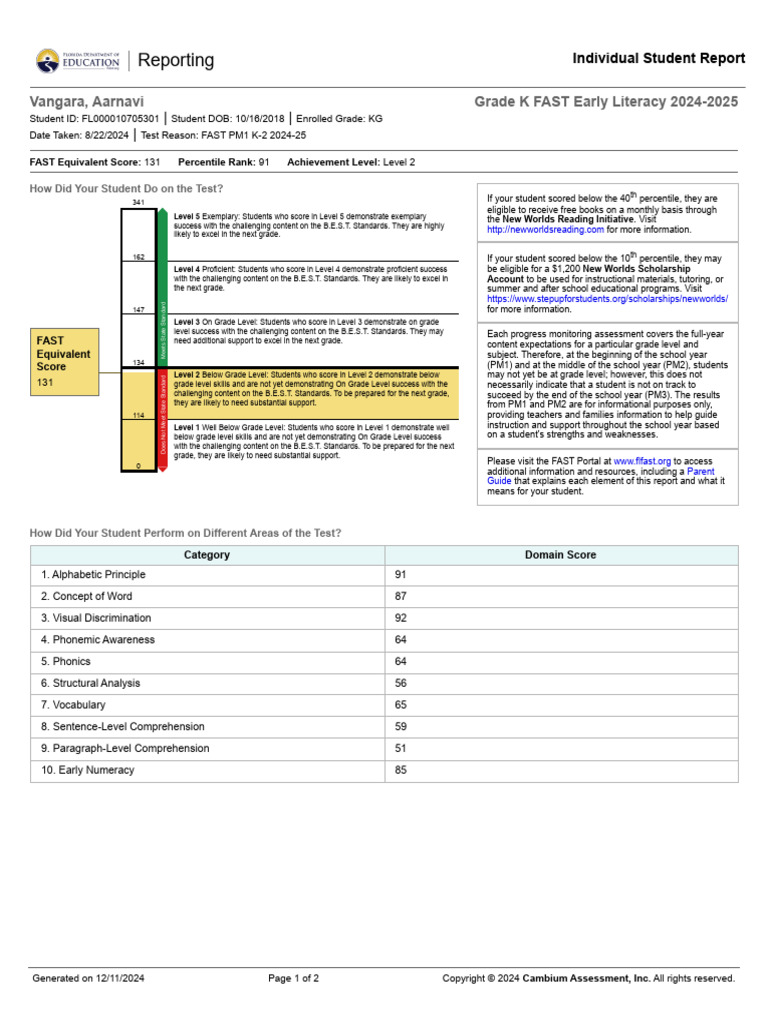 Grade K FAST Early Literacy PM1 - Aarna | PDF | Pedagogy | Learning Methods