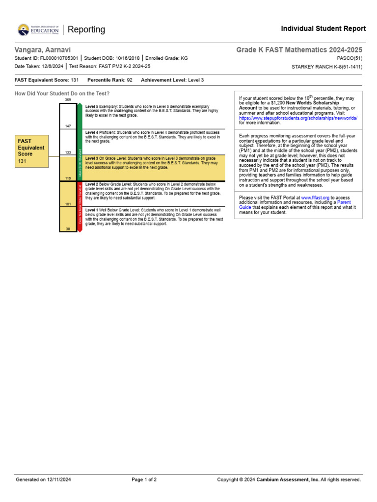 Grade K FAST Mathematics PM2 - Aarna | PDF