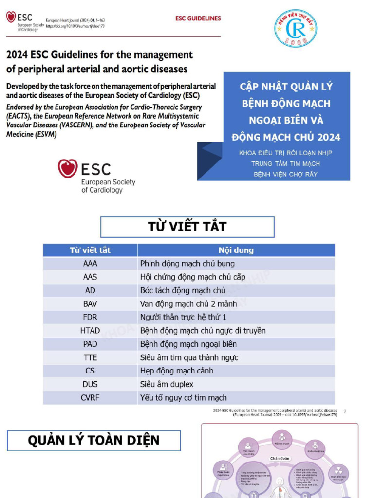 ESC 2024 - Cập Nhật Quản Lý Bệnh Động Mạch Ngoại Biên Và Bệnh Động Mạch Chủ | PDF