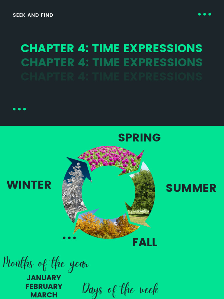 Chapter 4: Time Expressions | PDF
