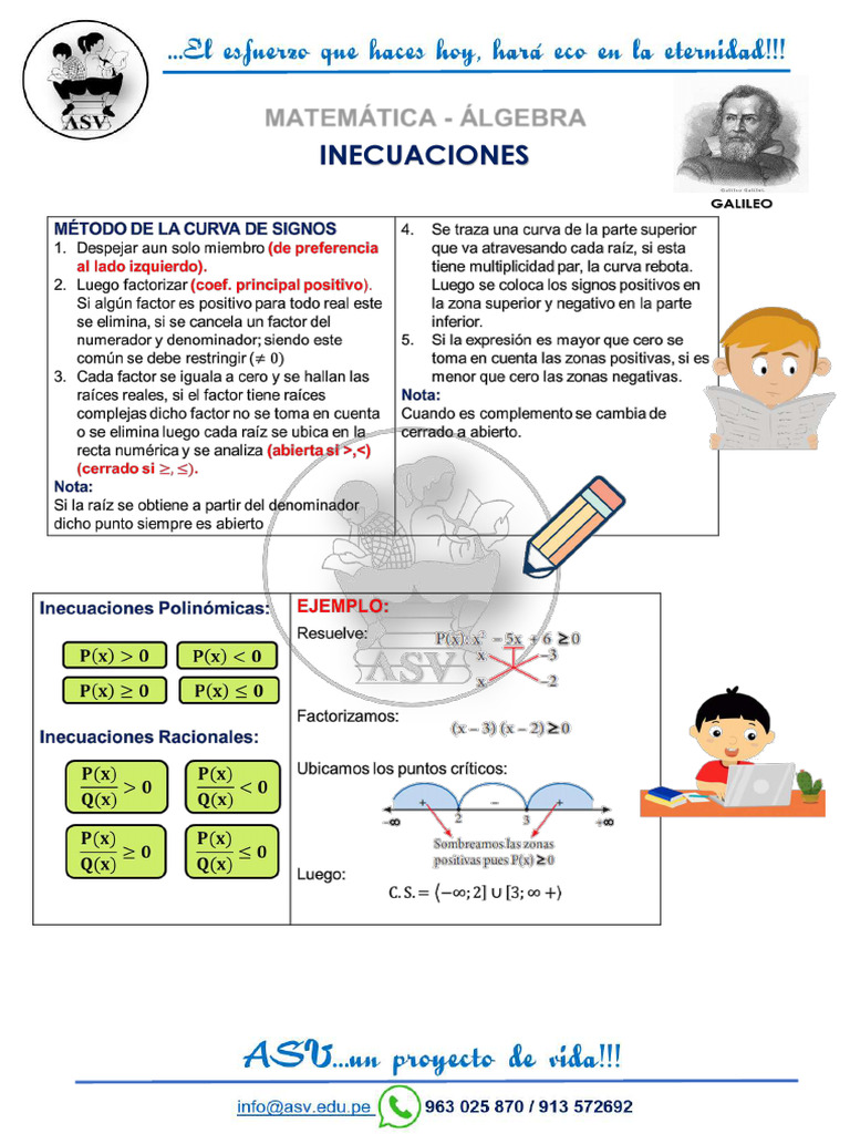 Sp 2 Alg Galileo III b | PDF