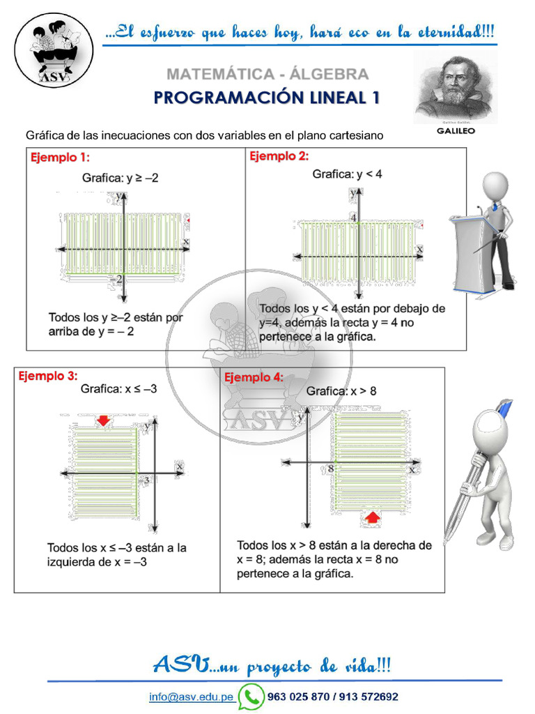 Sp 2 Alg Galileo IV b | PDF