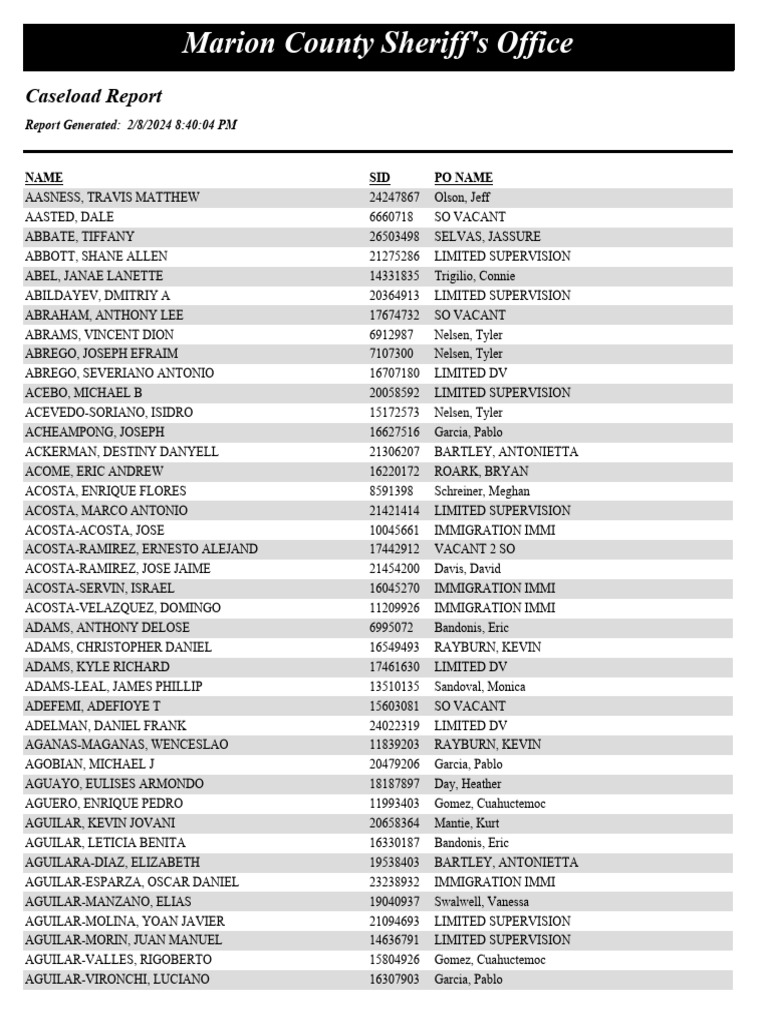 Httpsapps Co Marion or Usjailrosterscaseload20alphabetical PDF | PDF