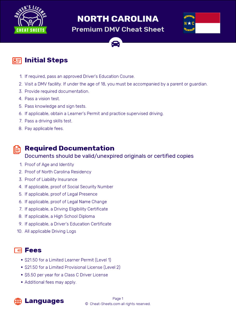 NC DMV Cheat Sheet for Learner's Permit | PDF | Traffic | Traffic Light