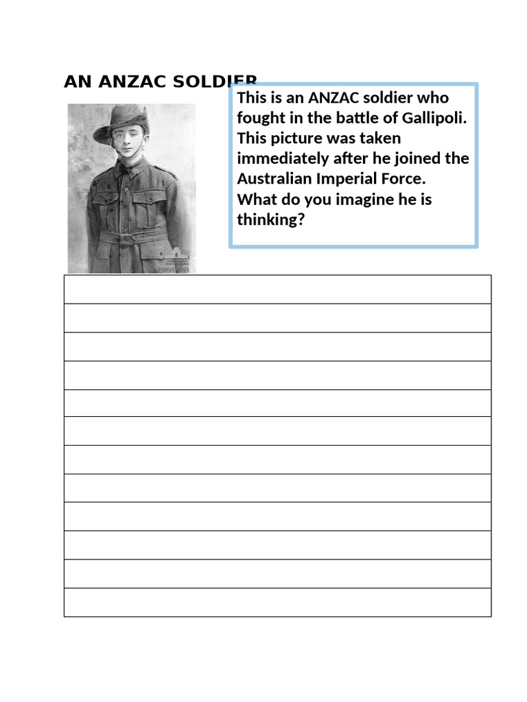 Primary school Anzac prompt | PDF