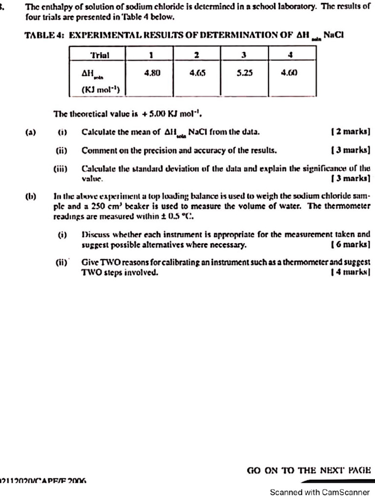 Mod 2 Worksheet | PDF