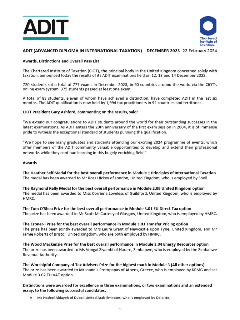 ADIT Awards Distinctions and Overall Pass List (December 2023) | PDF | Public Finance | Payments