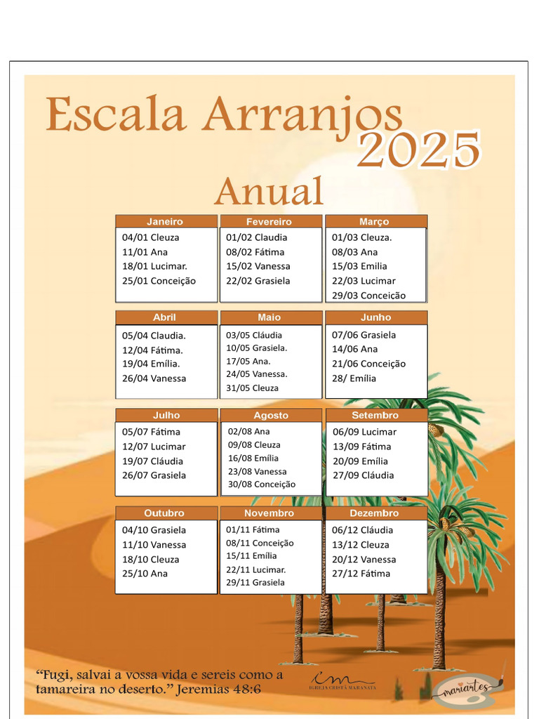 Escala de Flores | PDF