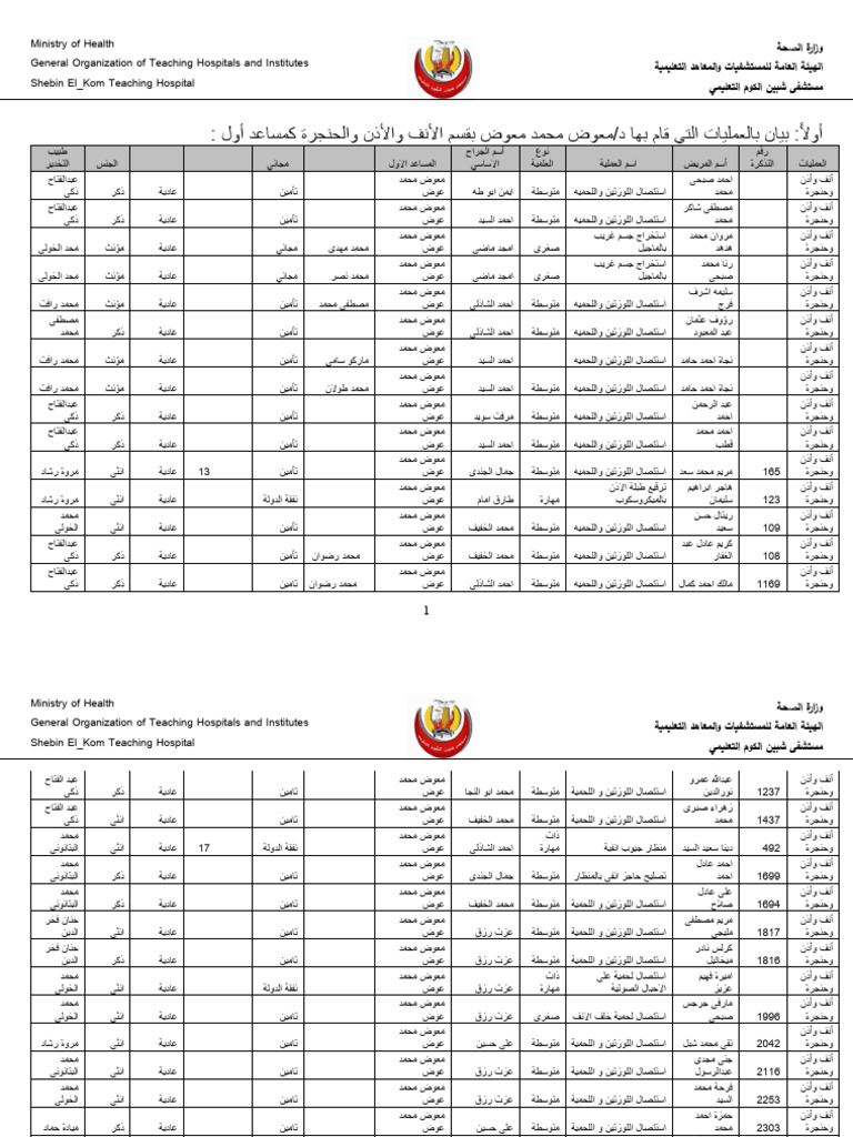 Log Book | PDF