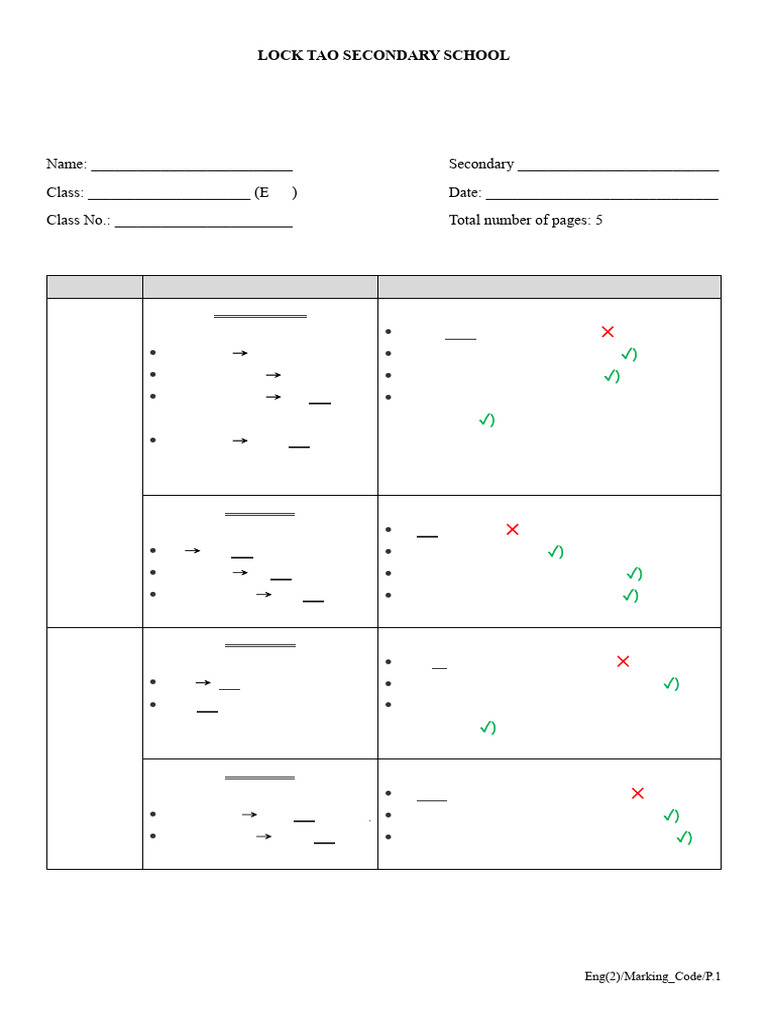 LTSS Writing Marking Code | PDF | Adjective | English Language