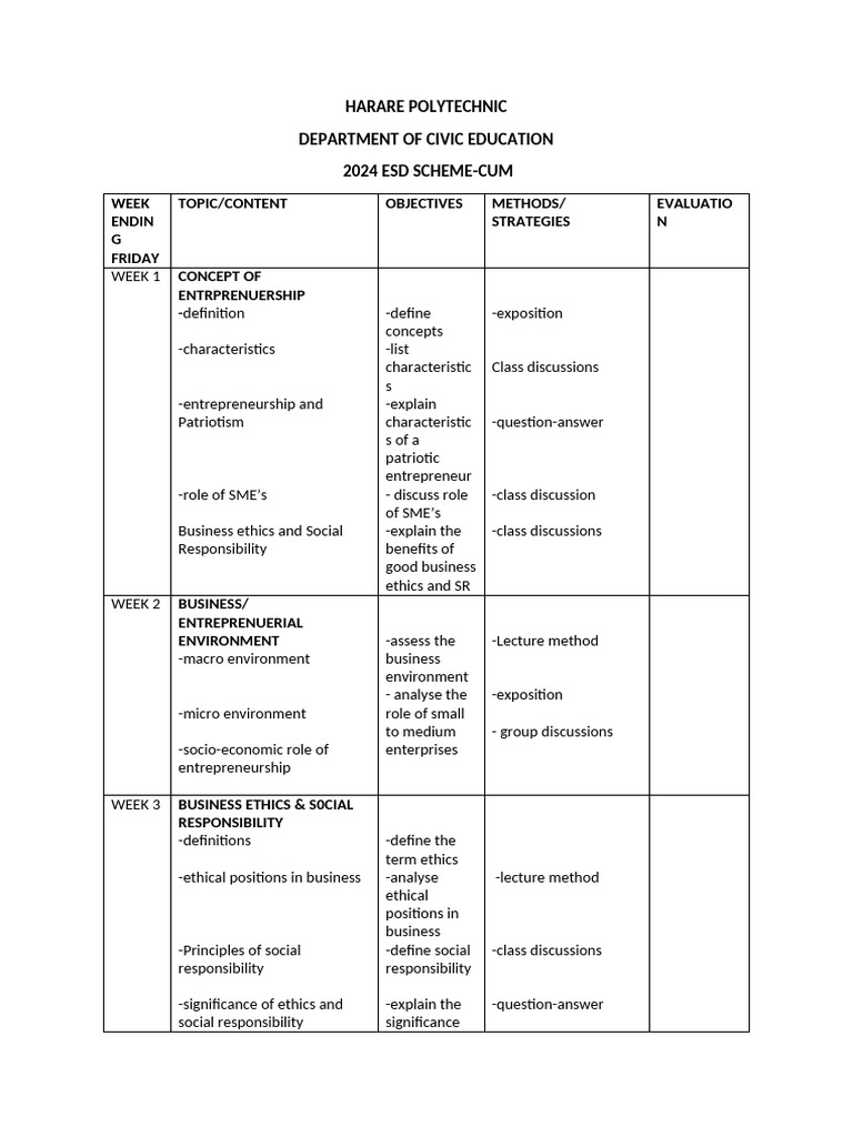 2024 Esd Scheme-Cum - 103439 | PDF | Marketing | Entrepreneurship