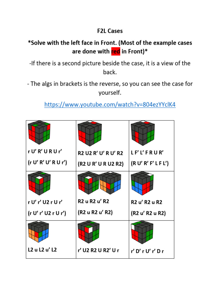 F2L Cases - #cuber | PDF