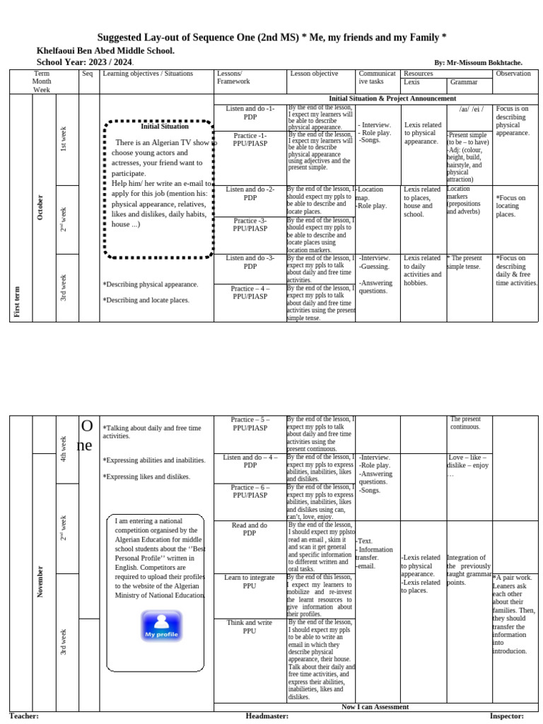 Ms2 Sequence 1 Plan Pdf Learning Linguistic Morphology
