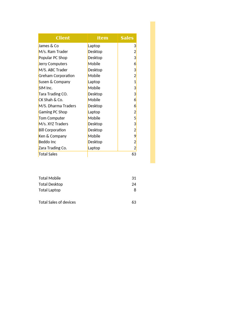 sumif and sumifs | PDF | Desktop Computer | Personal Computers