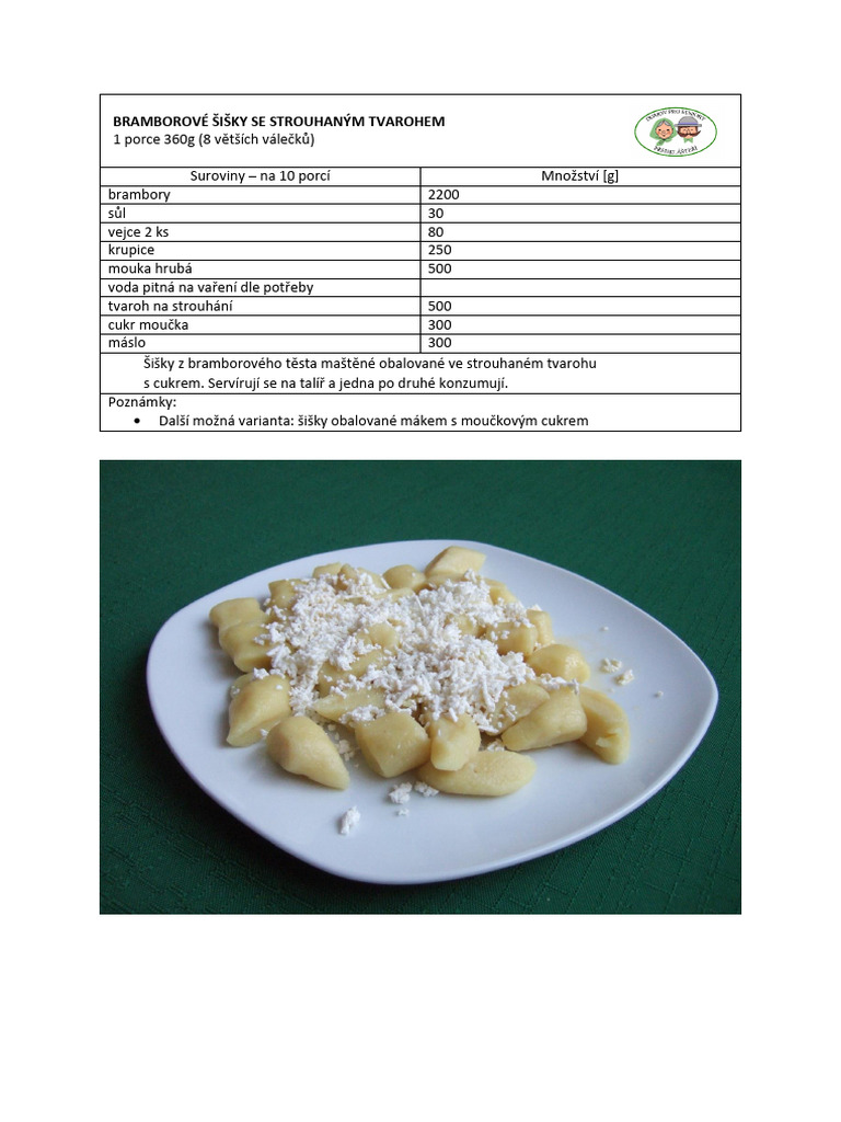 Predklasteri Bramborove Sisky Recept | PDF
