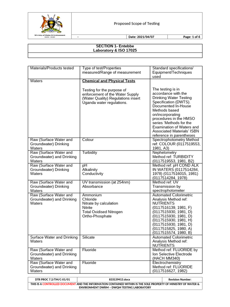 Proposed Scope of testing (2) | PDF | Alkalinity | Metals