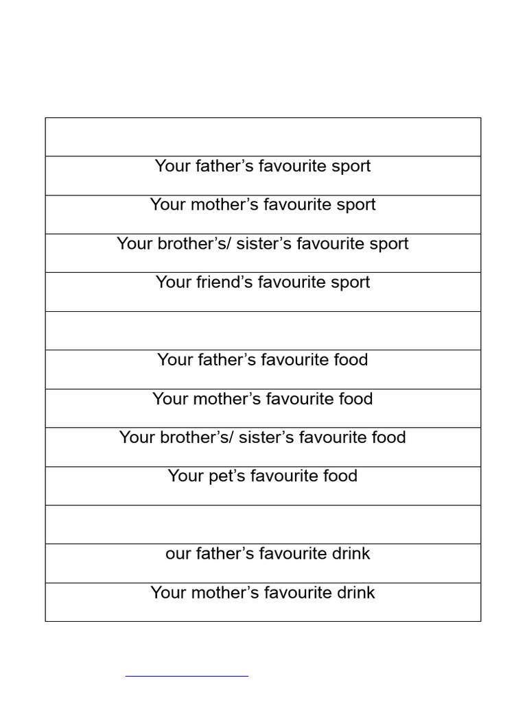 Family Favorites Guessing Game | PDF