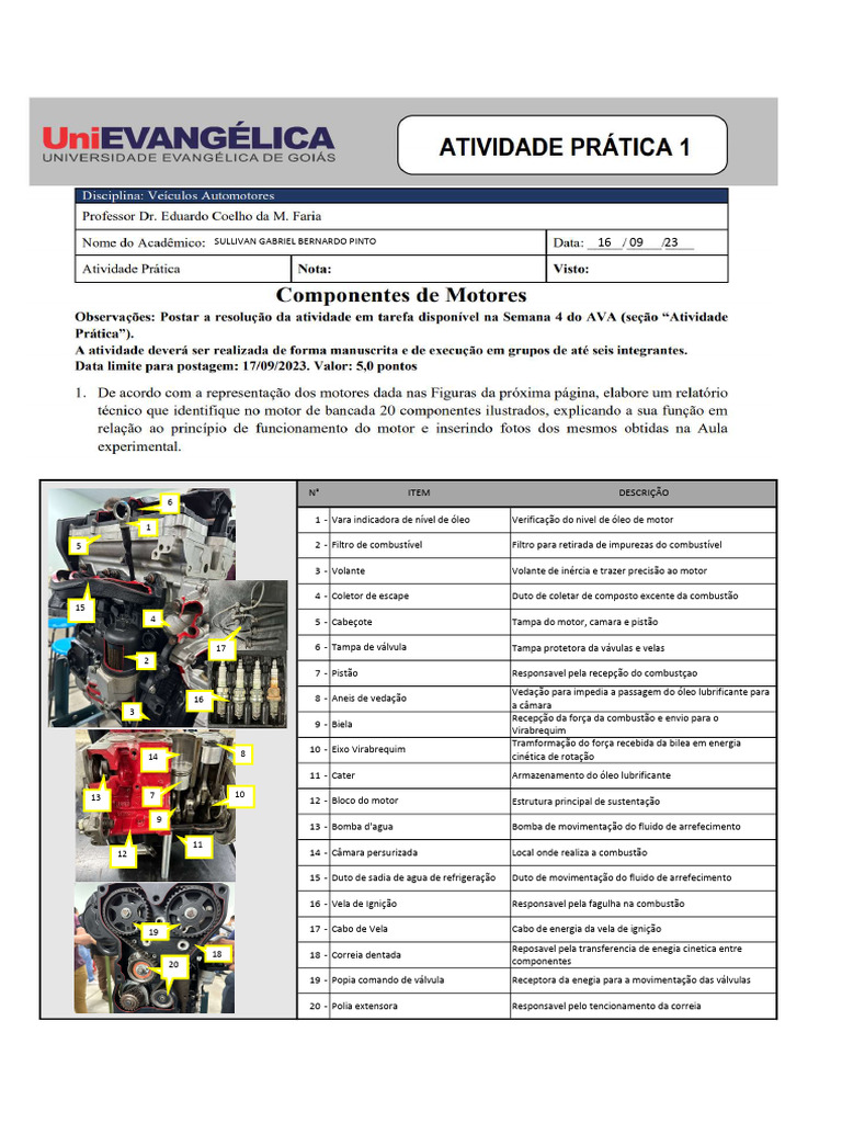 Componentes do Motor e Suas Funções | PDF | Motores | Pistão