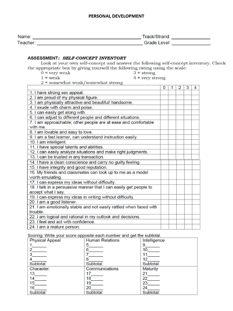 SELF-CONCEPT-Inventory | PDF