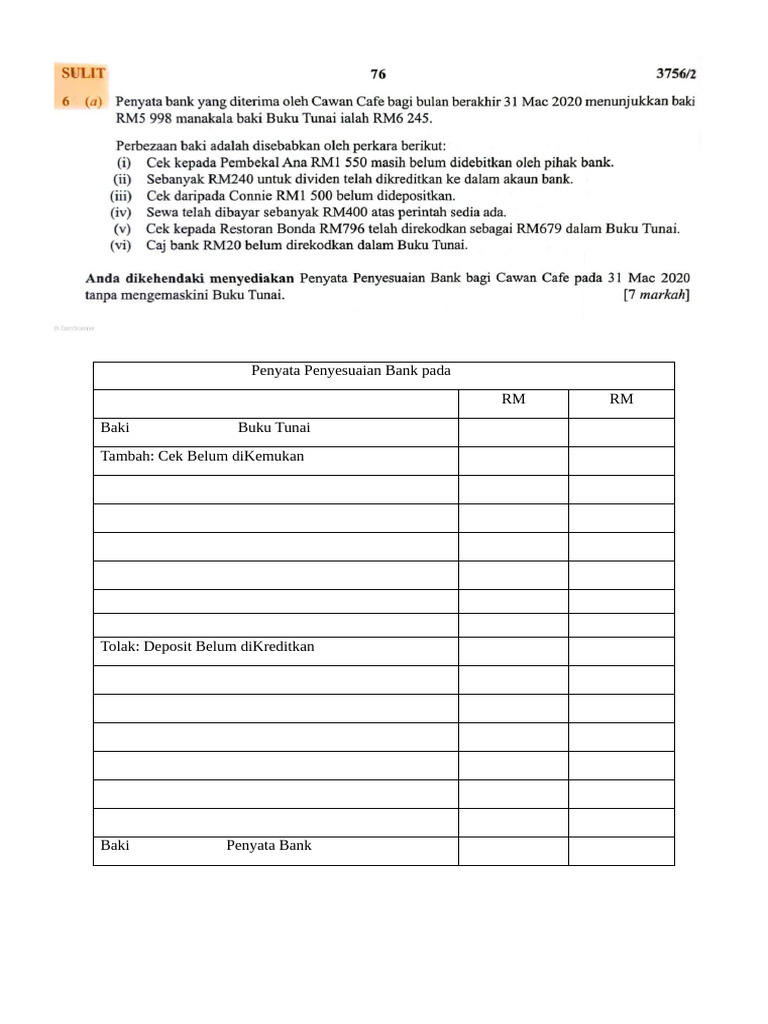 PPB SPM 2020 & 2022 | PDF