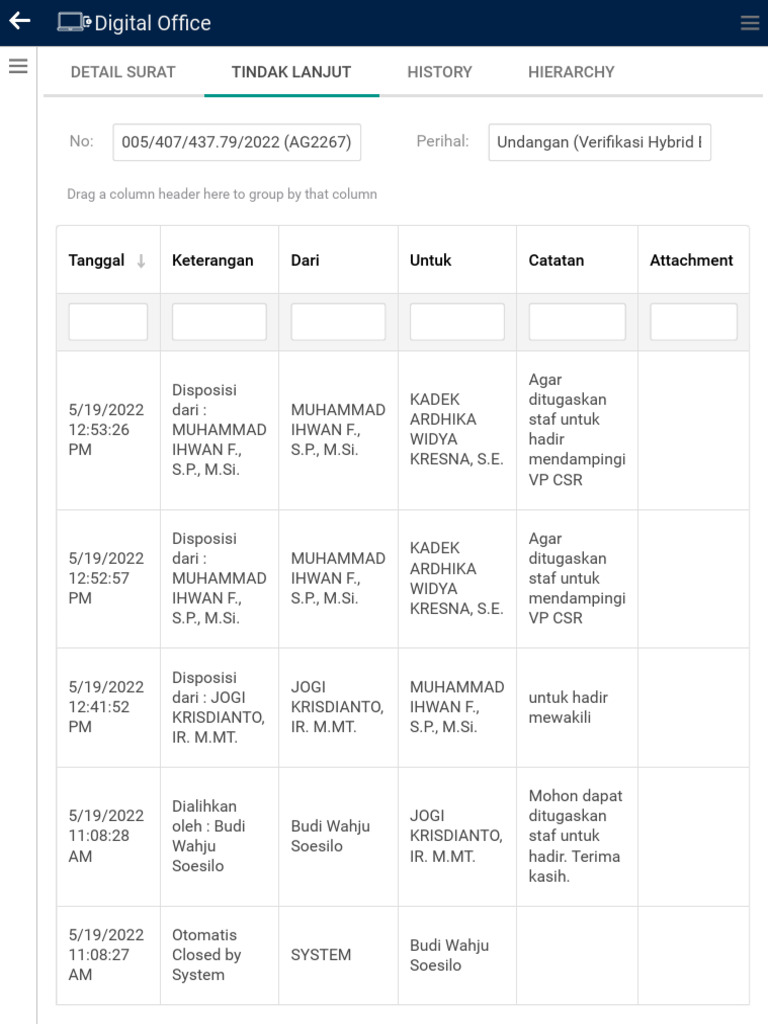 Httpsdof.petrokimia Gresik.netinboxDetailRegistrasie560c5fc 9a33 4a8f ...