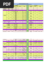 AY 24-25 CIE-EDEXCEL IGCSE MAY-JUNE 2025 EXAMINATION TIMETABLE | PDF ...