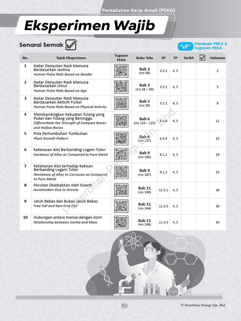02 Eksperimen Wajib | PDF