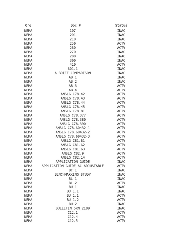 nema_201107 | PDF