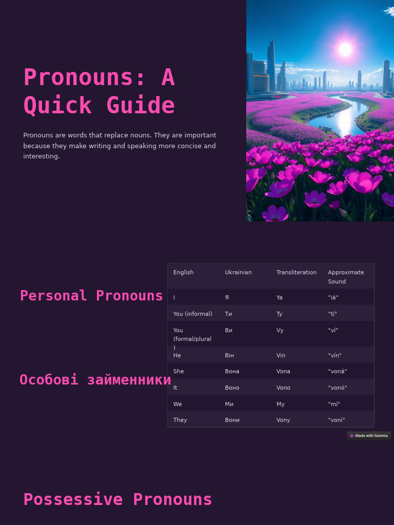 Pronouns QuickGuide1 | PDF